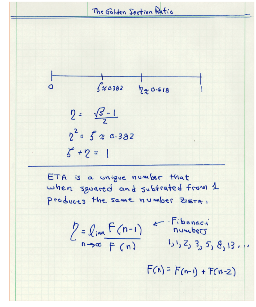 Solved Designing algorithms and flow charts. Professional | Chegg.com
