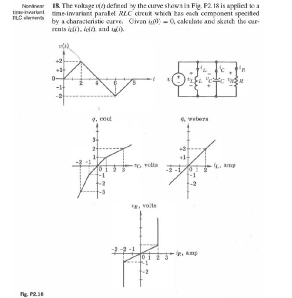 Solved The voltage v(t) defined by the curve shown in Fig. | Chegg.com