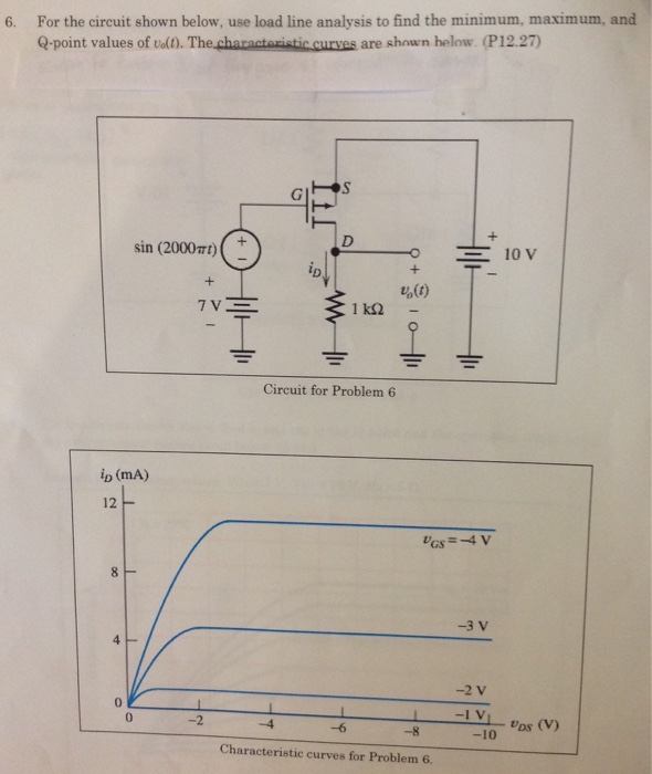 Solved For the circuit shown below, use load line analysis | Chegg.com
