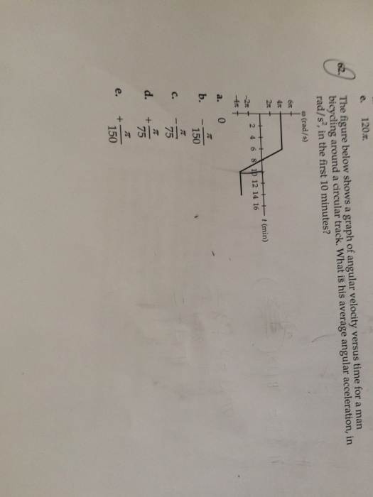Solved 62. The figure below shows a graph of angular | Chegg.com