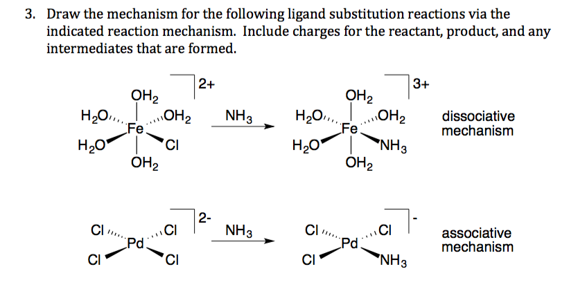 Solved 3. Draw the mechanism for the following ligand | Chegg.com