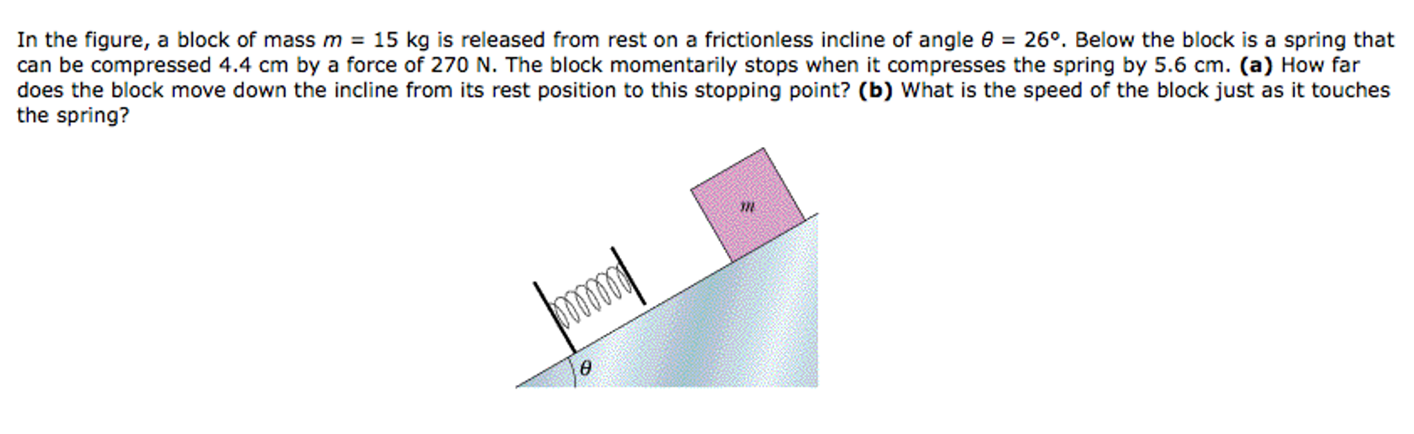 Solved A block of mass m = 15 kg is released from rest on a | Chegg.com
