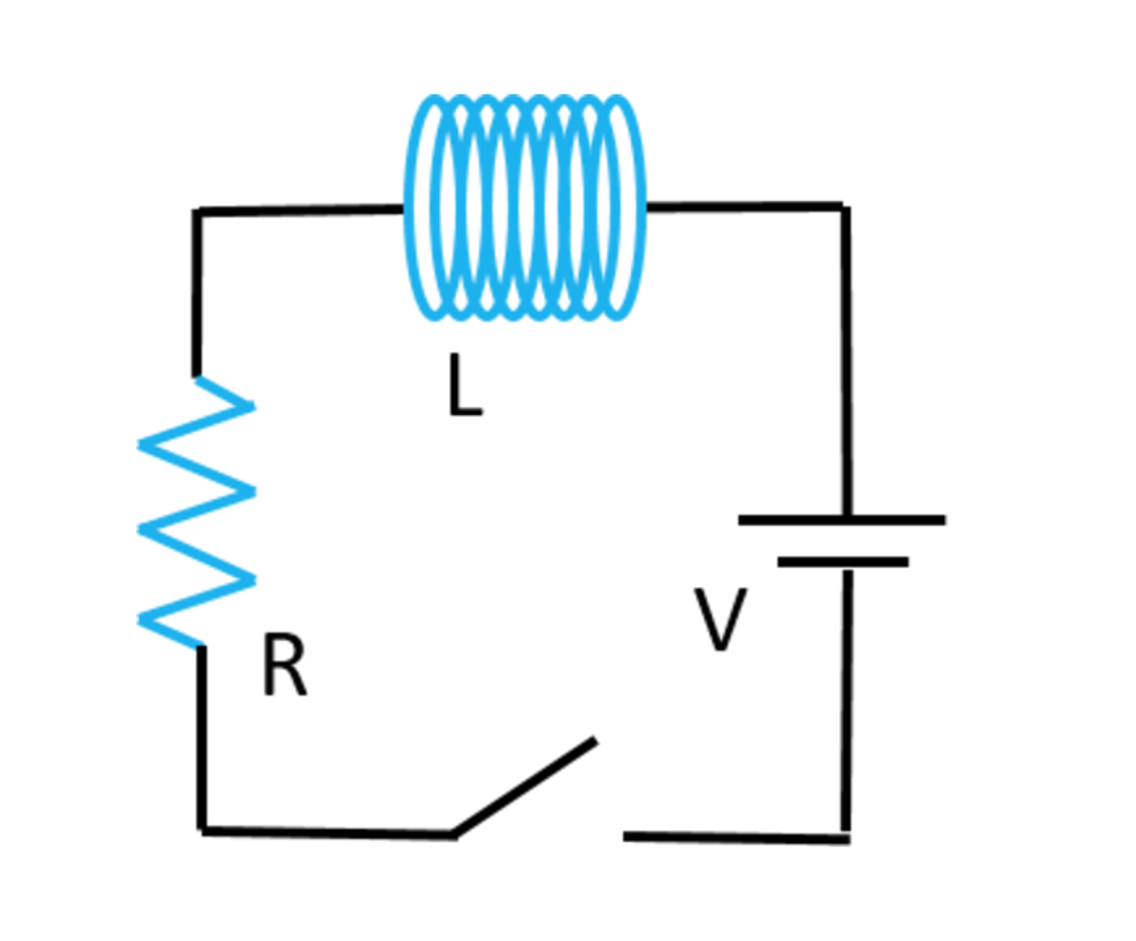 Solved Rl Circuits A Circuit With An Inductor L 5 1 Mh