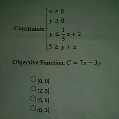 Solved graph the system of constraints and find the value of | Chegg.com