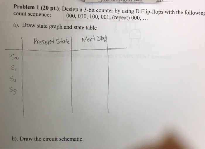 Solved Design a 3-bit counter by using D Flip-flops with the | Chegg.com
