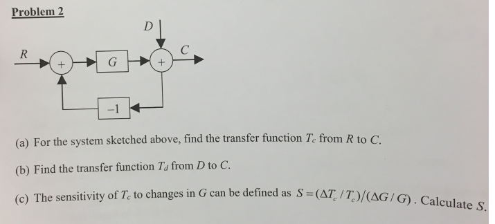 Solved Problem 2 -1 (a) For the system sketched above, find | Chegg.com