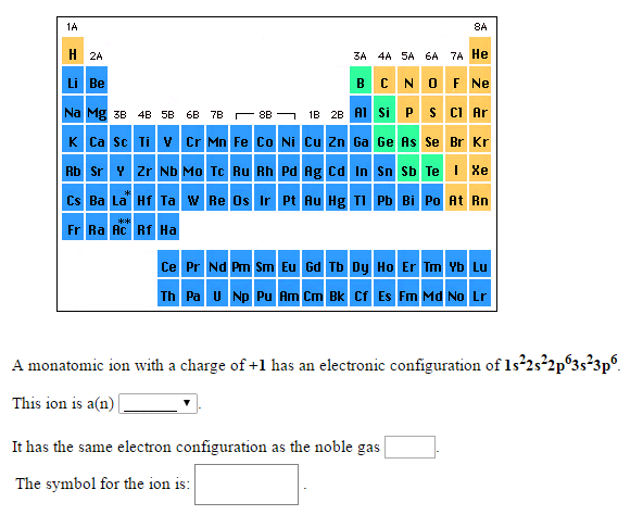 Solved A monatomic ion with a charge of+1 has an | Chegg.com