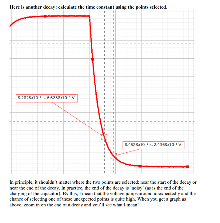 1) Use the points selected to find the time constant | Chegg.com