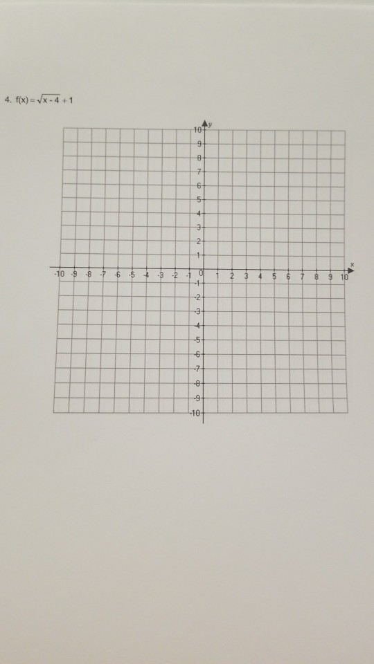 Solved Algebra 2 Unit: Radical Functions Section: Graphing | Chegg.com