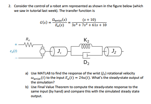 Solved 2. Consider the control of a robot arm represented as | Chegg.com