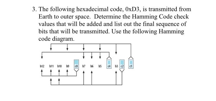 Solved 3. The following hexadecimal code, 0xD3, is | Chegg.com