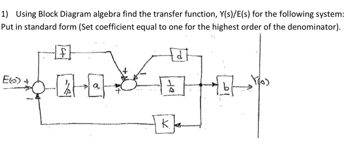 Solved Using Block Diagram algebra find the transfer | Chegg.com