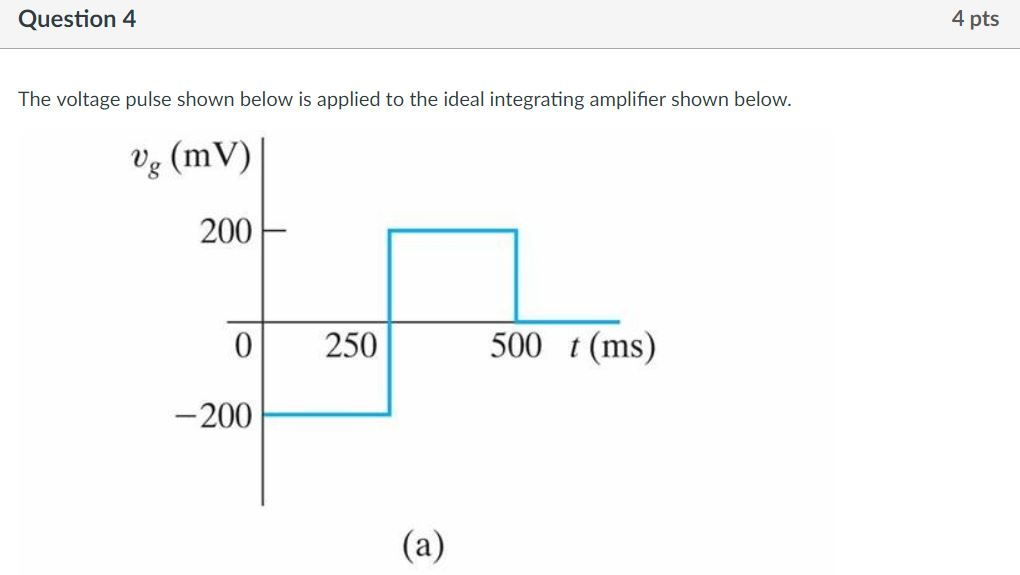Solved Question 4 4 pts The voltage pulse shown below is | Chegg.com