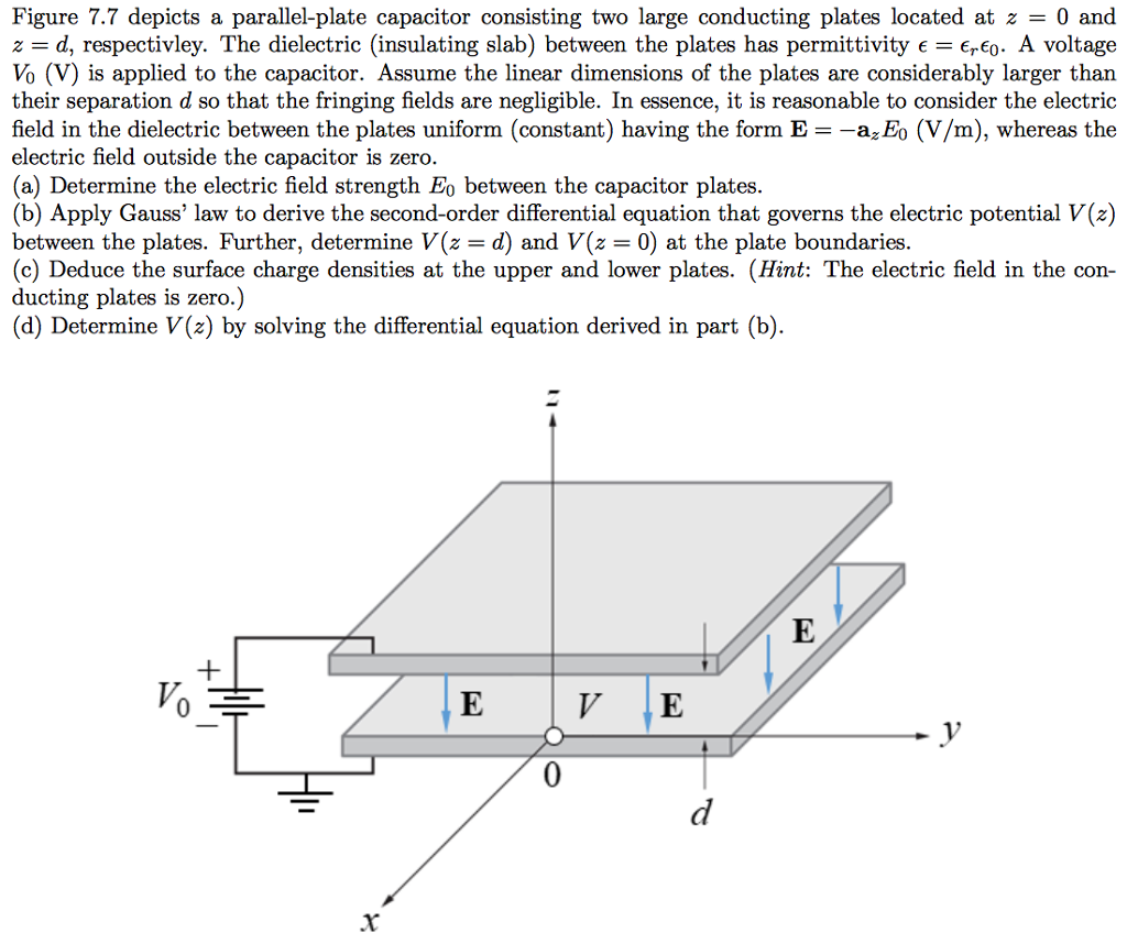 Solved Figure 77 Depicts A Parallel Plate Capacitor