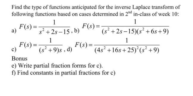 Solved Findthe type of fiunctions anticipated for the | Chegg.com