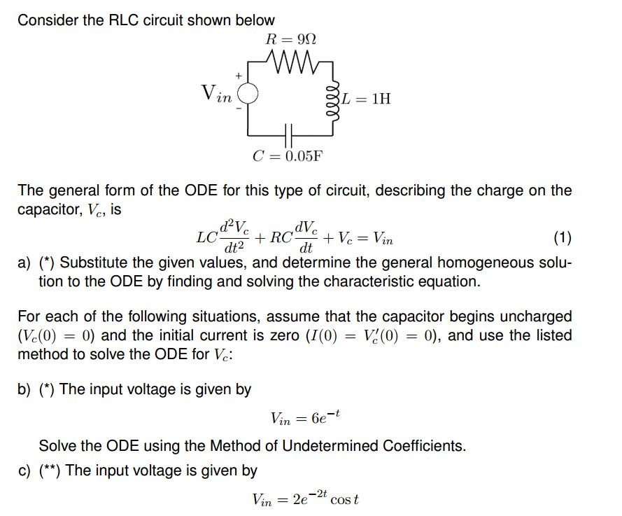 Solved Consider the RLC circuit shown below The general | Chegg.com