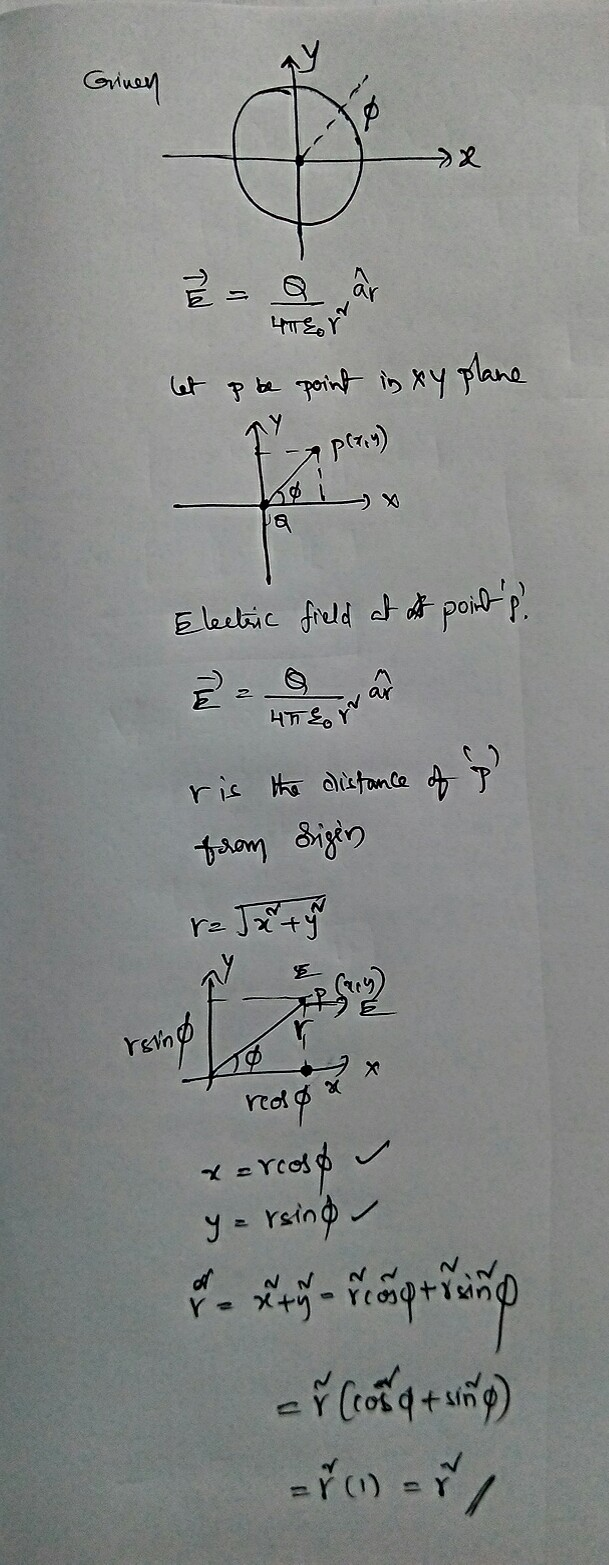 Given E = Q/4 pi epsilon__0 e^2 a_r let p be point | Chegg.com