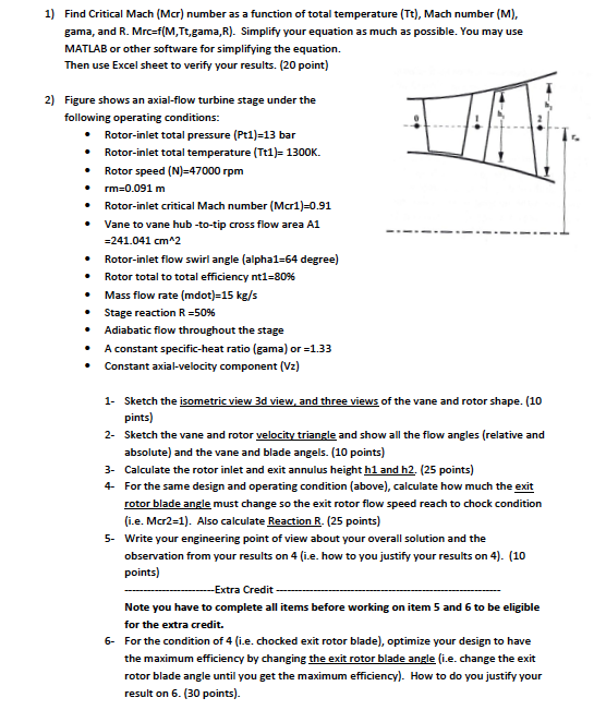 Find Critical Mach (Mcr) number as a function of | Chegg.com