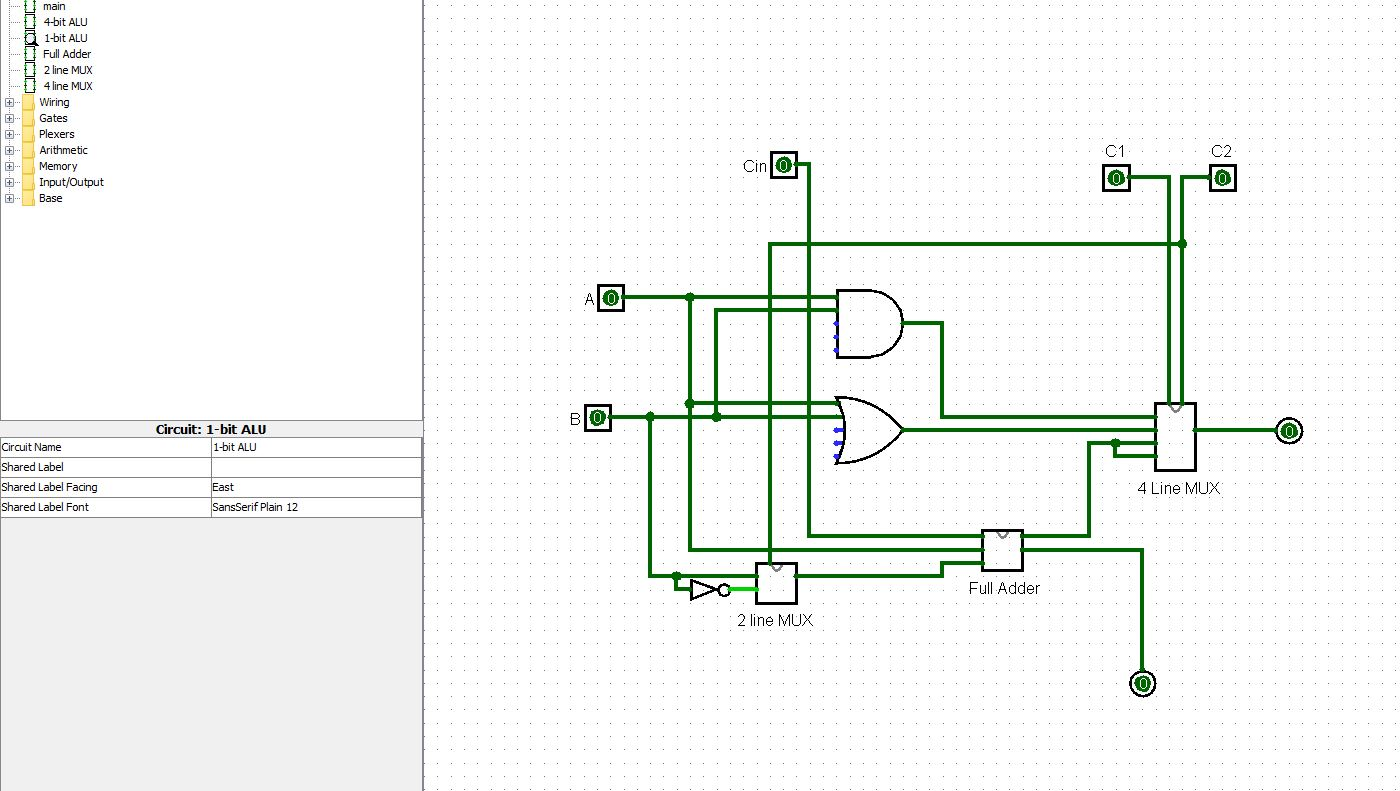 Solved ?I was assigned to make a 1bit ALU on logisim. Just | Chegg.com
