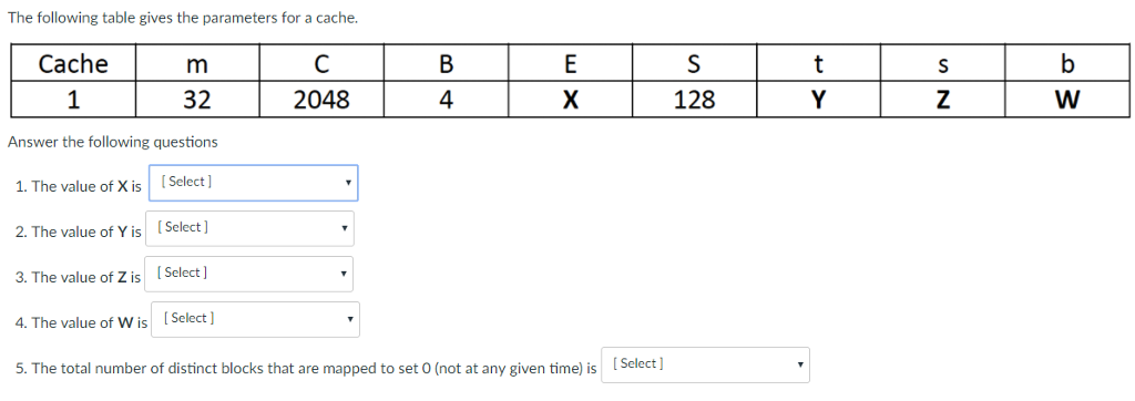 Solved The following table gives the parameters for a cache. | Chegg.com