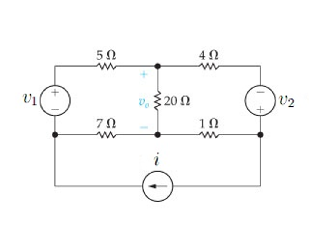 Solved Problem 4.96 Use the principle of superposition to | Chegg.com