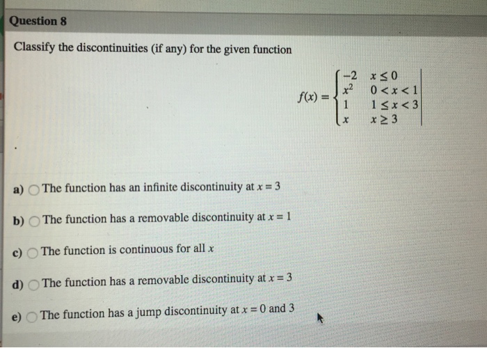 Solved Classify the discontinuities (if any) for the given | Chegg.com