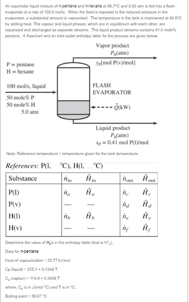 An equimolar liquid mixture of n-pentane and n-hexane | Chegg.com