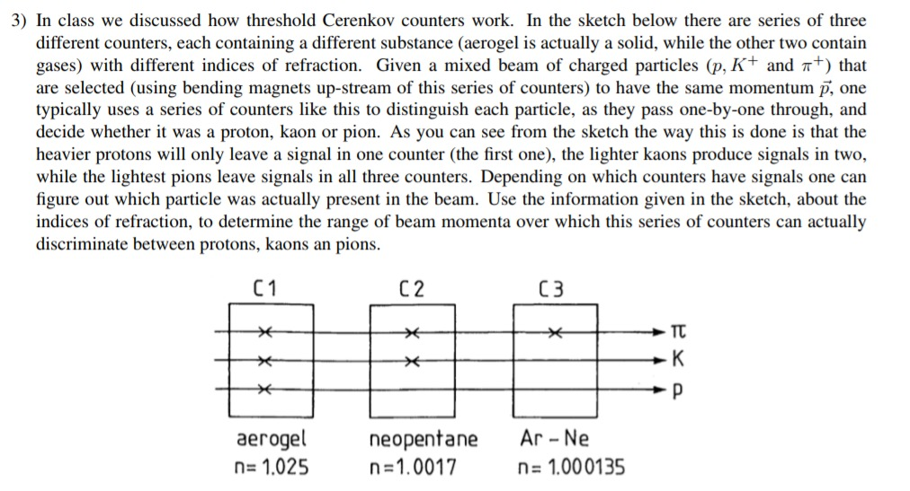Solved 3) In class we discussed how threshold Cerenkov | Chegg.com