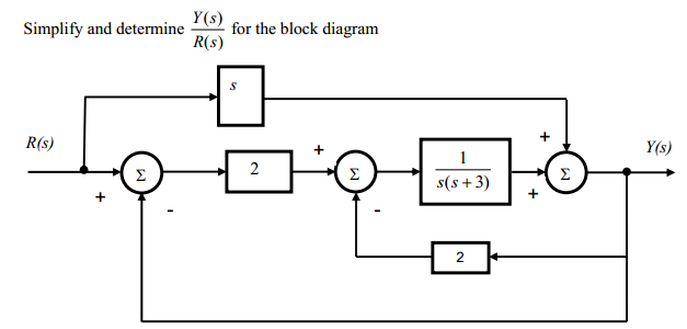 Solved Simplify and determine Y(s)/R(s) for the block | Chegg.com Solved Simplify and determine Y(s)/R(s) for the block | Chegg.com
