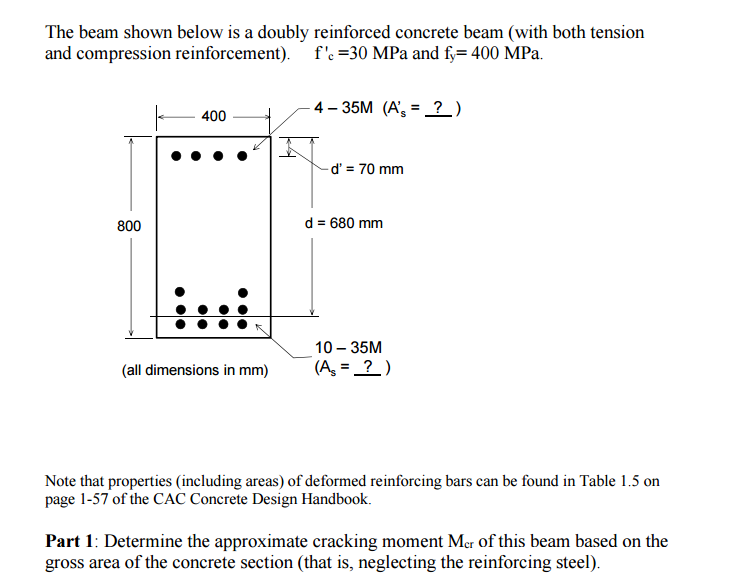 The beam shown below is a doubly reinforced concrete | Chegg.com