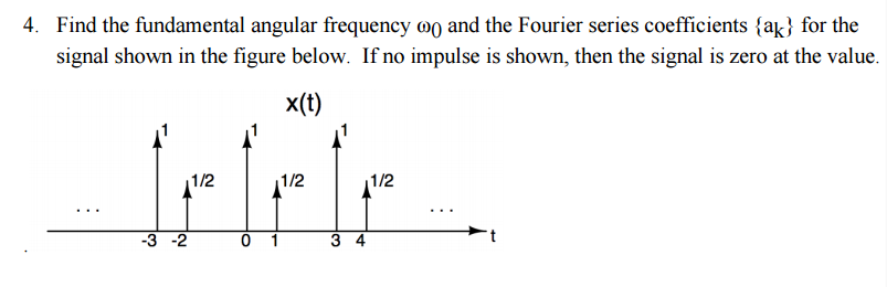 Solved Find the fundamental angular frequency omega_0 and | Chegg.com