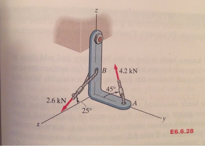 Solved 6.6.28. A bracket is bolted to the shaft at O. Cables | Chegg.com