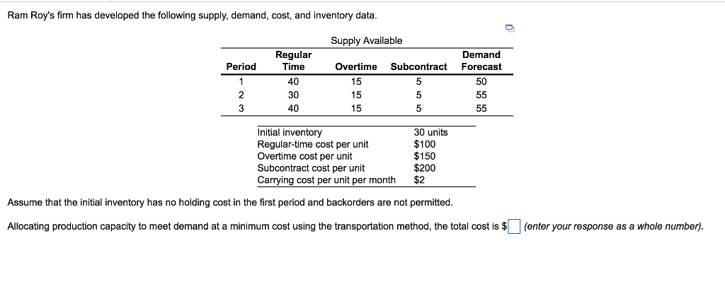 Solved Allocating production capacity to meet demand at a | Chegg.com