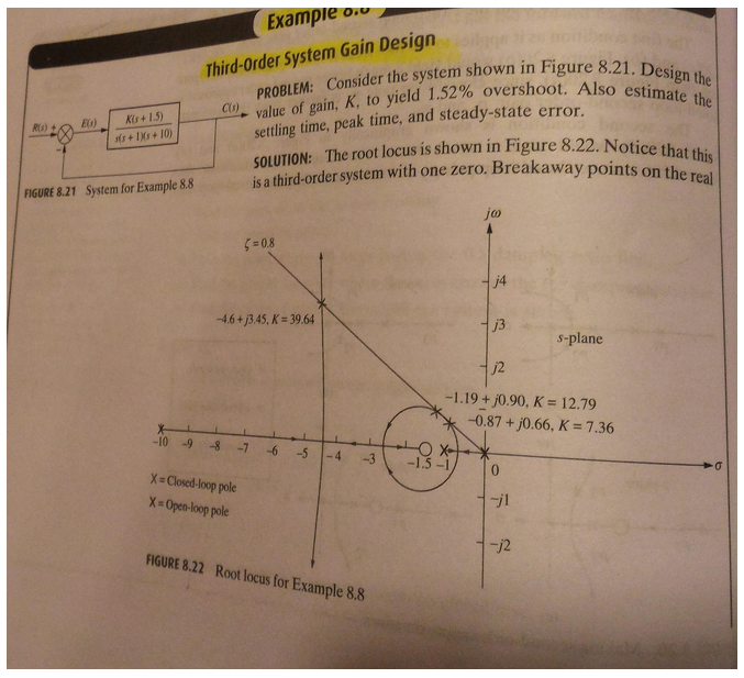 Solved This Is A Control Systems Question Basaed On This 