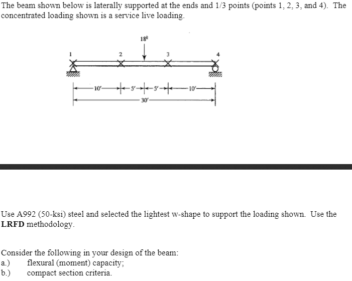 The beam shown below is laterally supported at the | Chegg.com