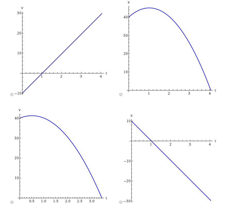 Solved A ball with mass 0.19 kg is thrown upward with | Chegg.com