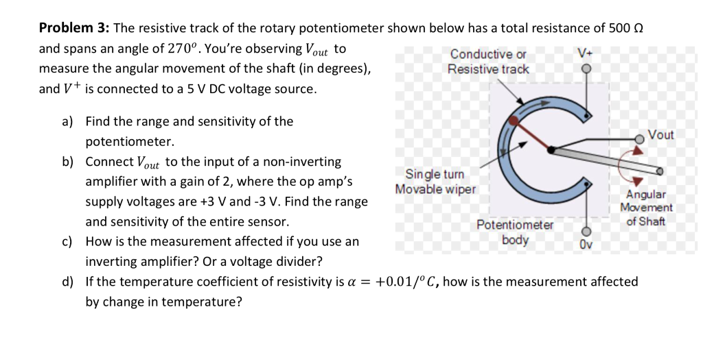 Solved Problem 3: The resistive track of the rotary | Chegg.com