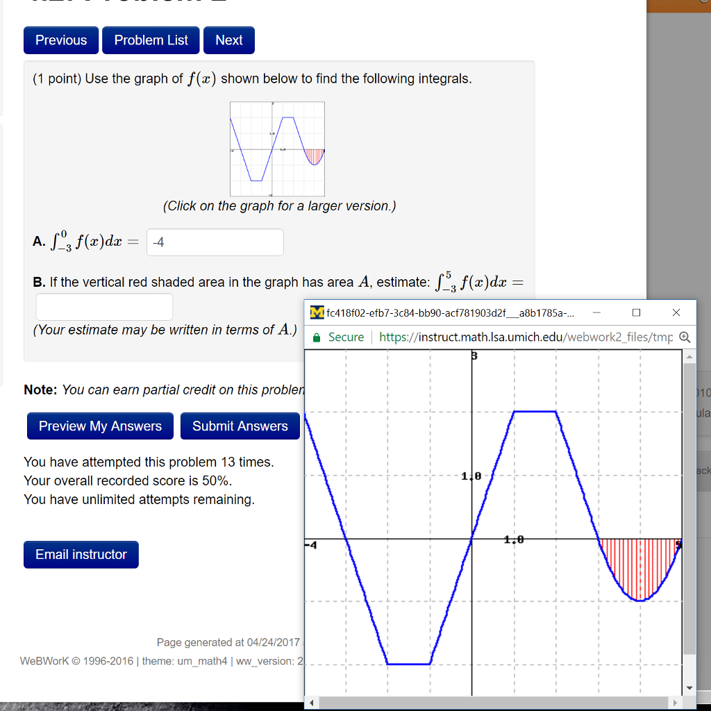 Solved Use the graph of f(x) shown below to find the | Chegg.com