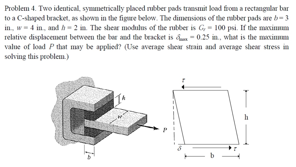 Solved Two identical, symmetrically placed robber pads | Chegg.com