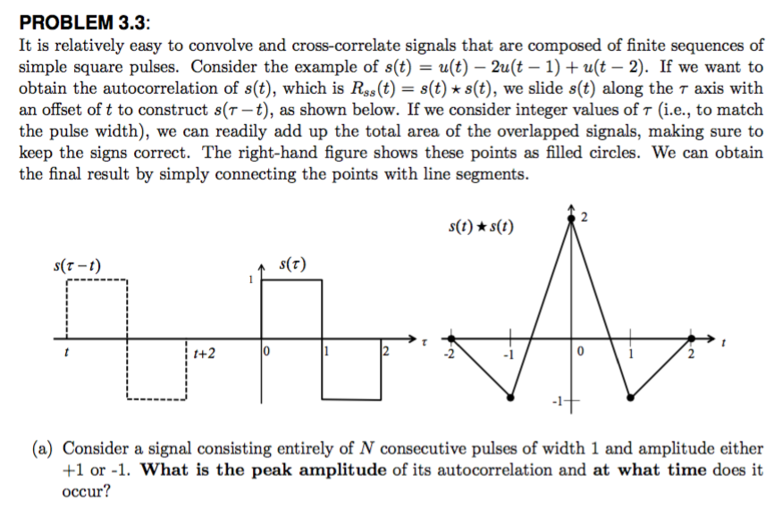 Solved What is the peak amplitude of its autocorrelation and | Chegg.com