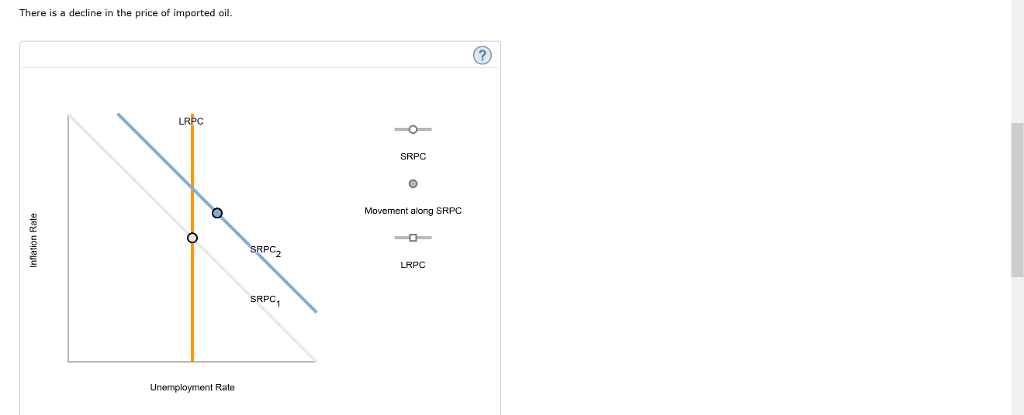 Solved 2. Problems and Applications Q2 For each of the | Chegg.com