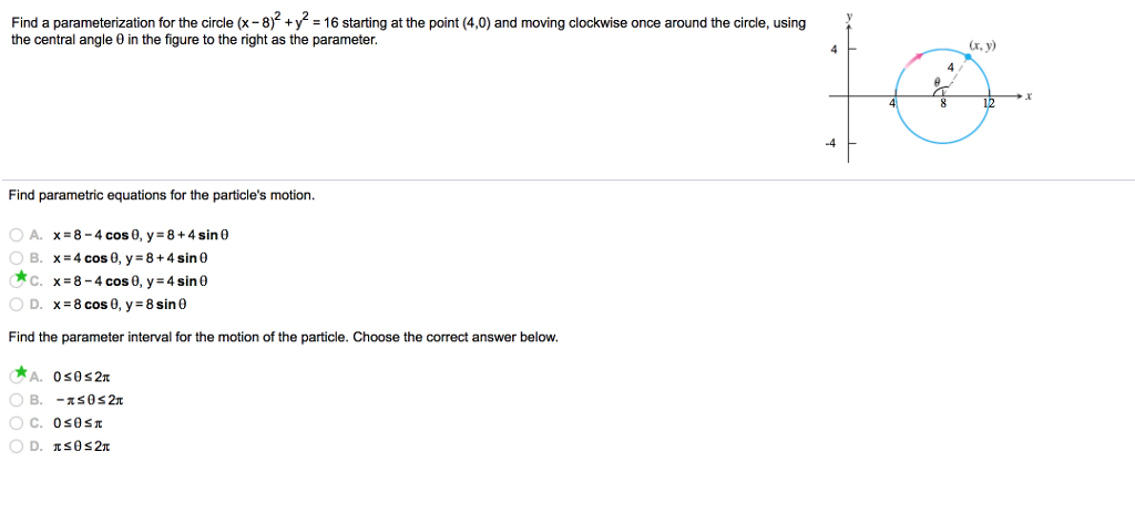 Solved Find a parameterization for the circle (x -8)2+y?-16 | Chegg.com