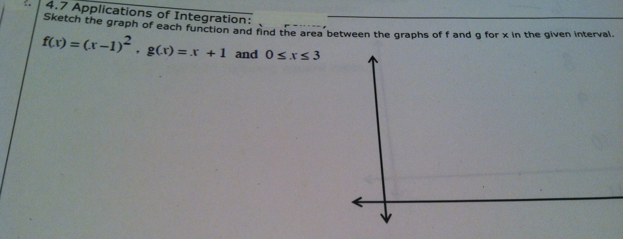 Solved Sketch the graph of each function and find the area | Chegg.com