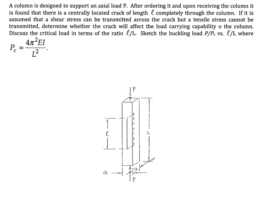 Solved A column is designed to support an axial load P. | Chegg.com