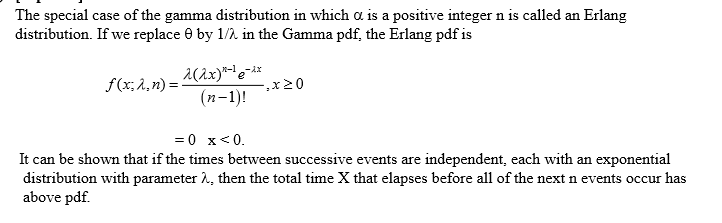 The special case of the gamma distribution in which α | Chegg.com