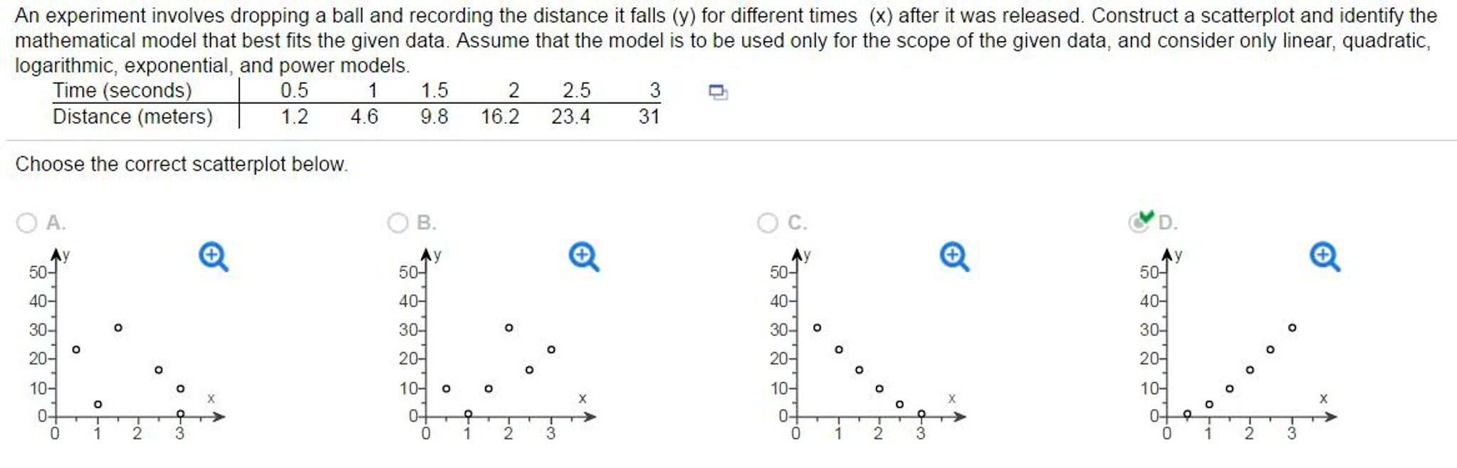 Solved An experiment involves dropping a ball and recording | Chegg.com