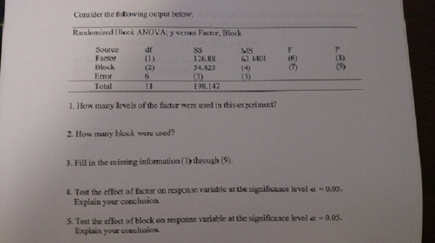 Solved Consider the following output below. 1. How many | Chegg.com