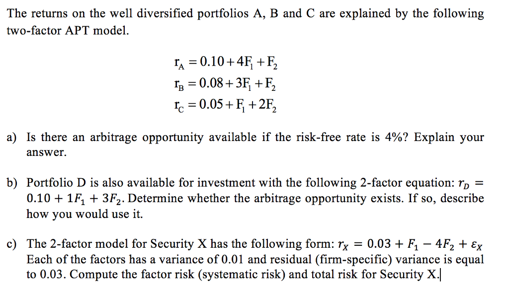 The returns on the well diversified portfolios A, B | Chegg.com