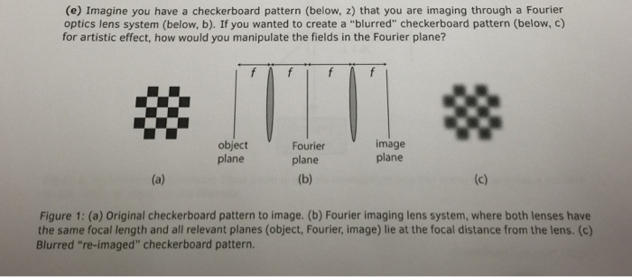 Solved Imagine you have a checkerboard pattern (below, z) | Chegg.com