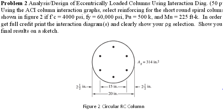 Problem 2 Analysis/Design of Eccentrically Loaded | Chegg.com